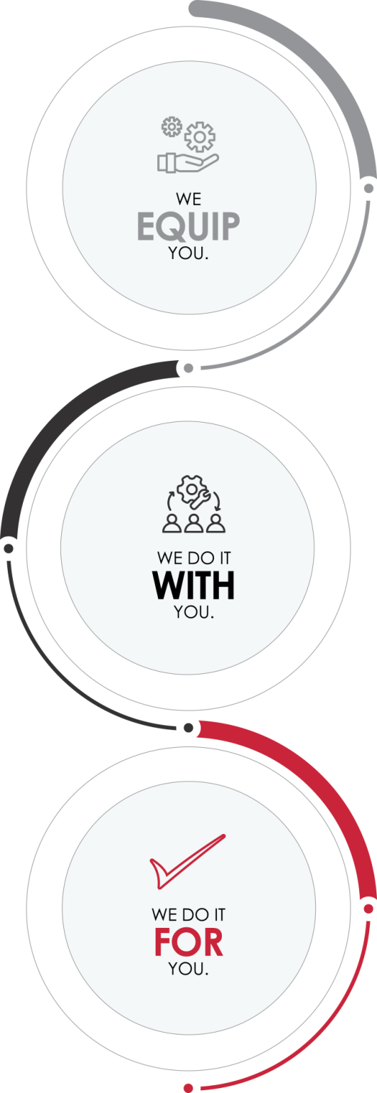 Assurance HR Management | Hobart Tasmania